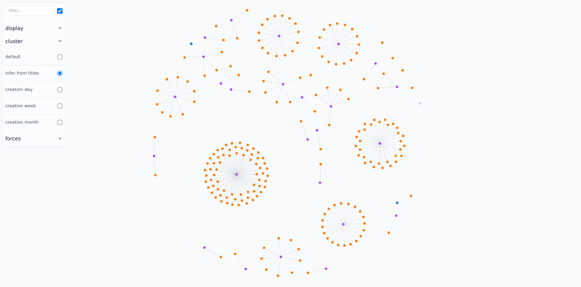 Github Alonswartznotesium Markdown Notes System With Bi Directional Links Editor Not Included