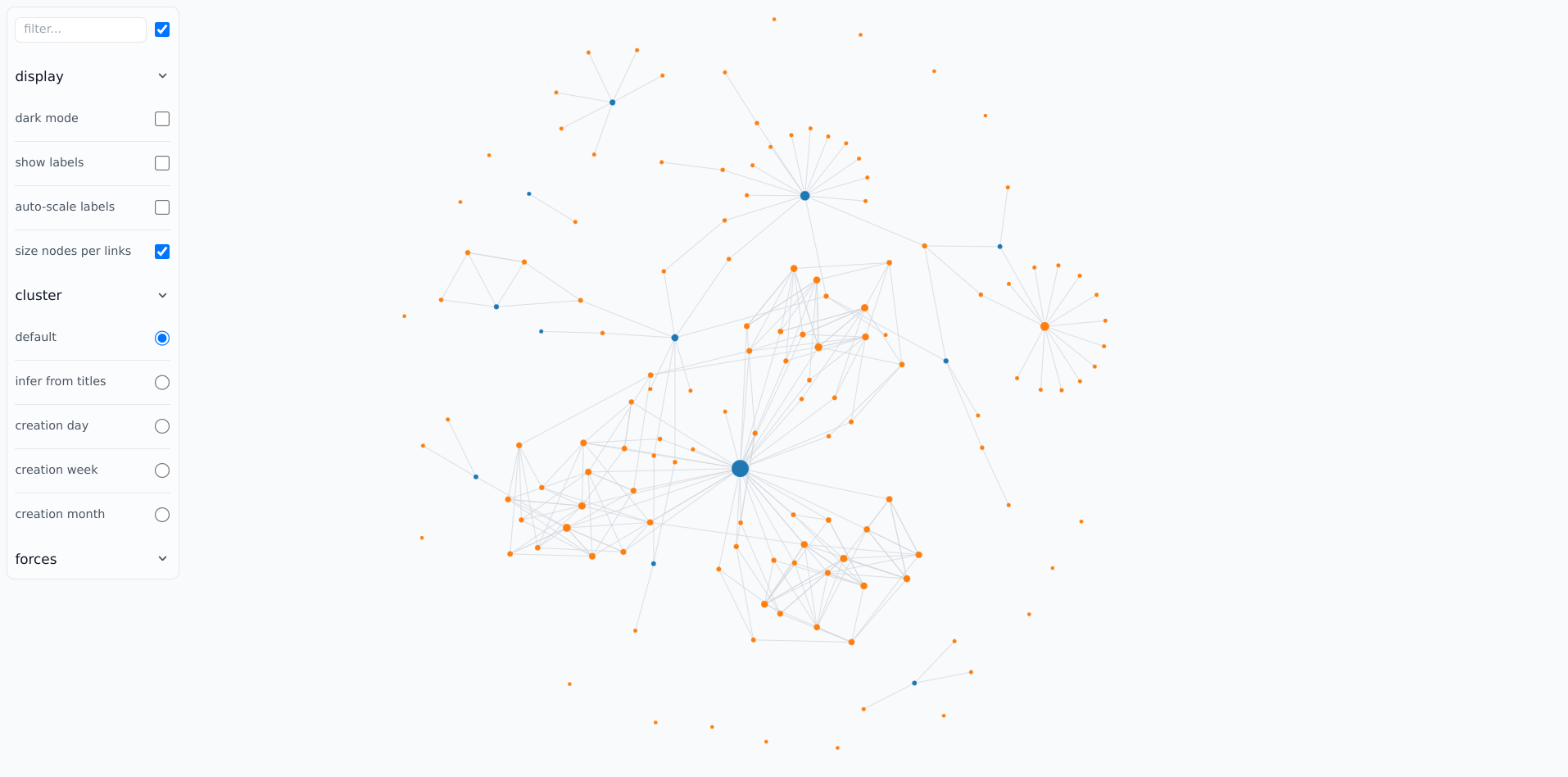 Github Alonswartznotesium Markdown Notes System With Bi Directional Links Editor Not Included